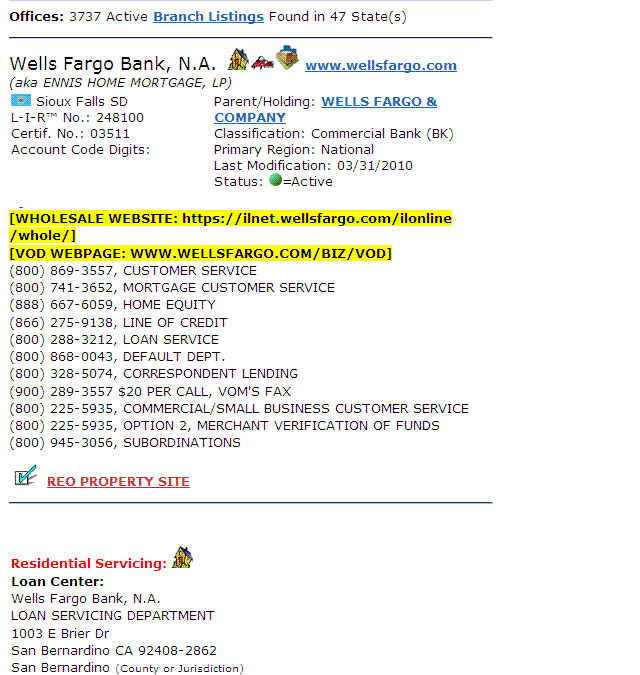 Lane Guide | The Online Lender Source Since 1957